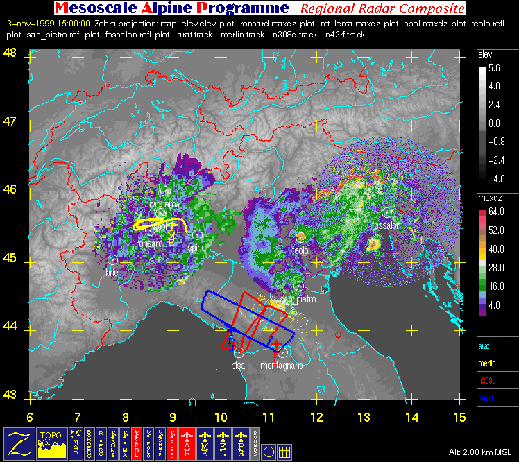 GROUND-BASED RADAR AND FLIGHT TRACK SUMMARY