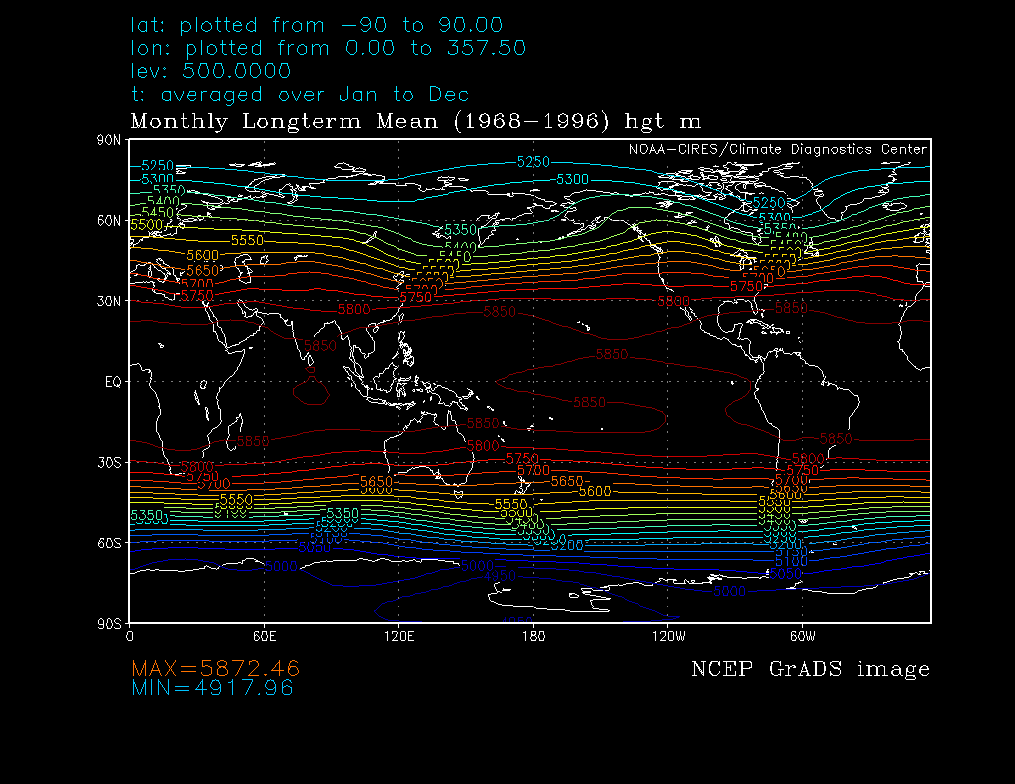 Barotropic vs Baroclinic Atmosphere : r/meteorology