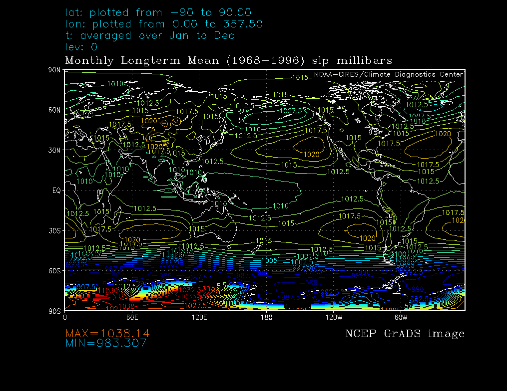 Barotropic vs Baroclinic Atmosphere : r/meteorology